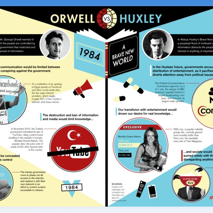 juillet 2016 – Framablog