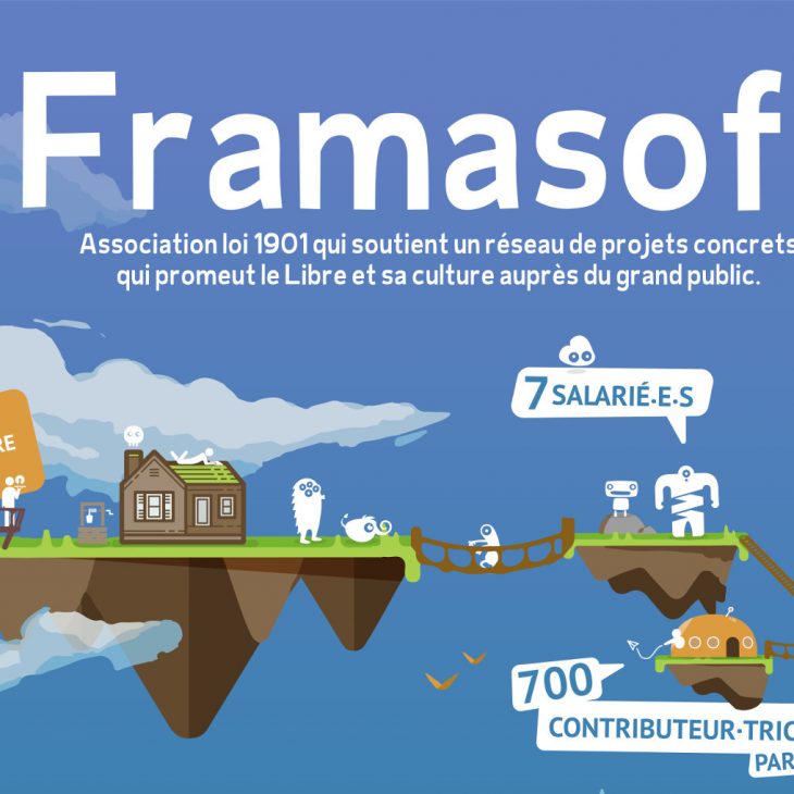 septembre 2017 – Framablog