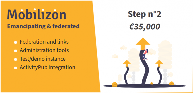 Mobilizon: let’s finance a software to free our events from Facebook! – Framablog